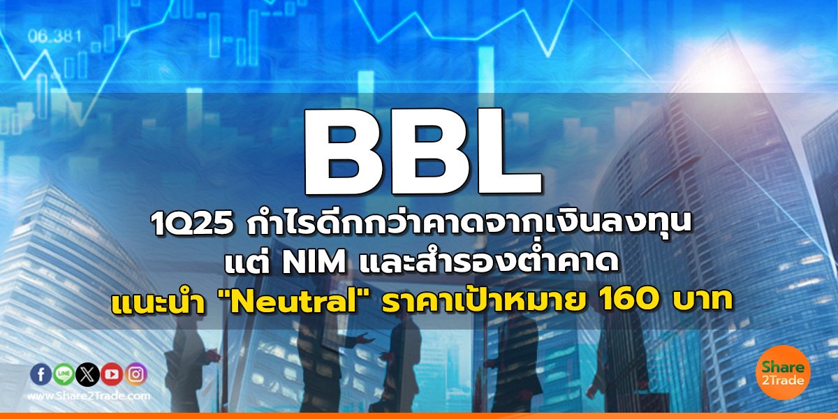 BBL 1Q25 กำไรดีกกว่าคาดจากเงินลงทุน แต่ NIM และสำรองต่ำคาด แนะนำ "Neutral" ราคาเป้าหมาย 160 บาท ...